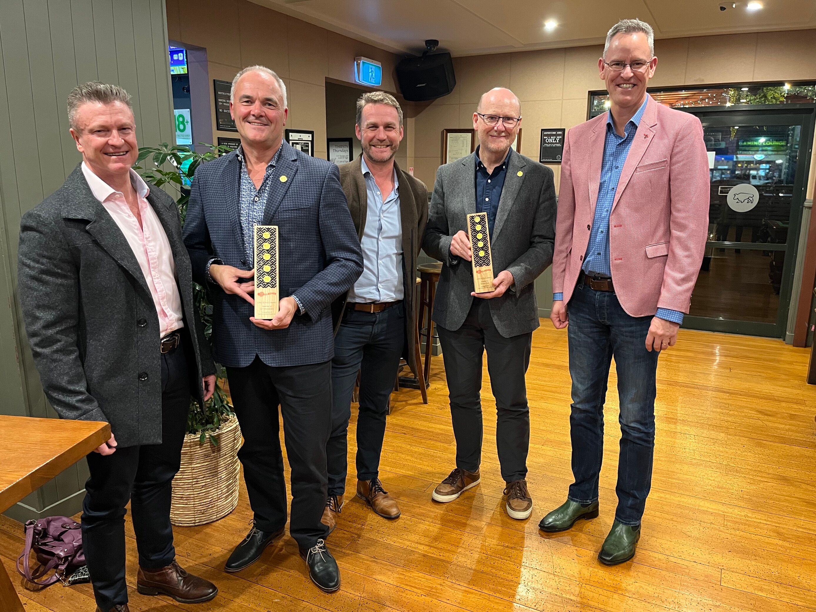 Gallagher Security Celebrates 35 Years of Outstanding Service from ...